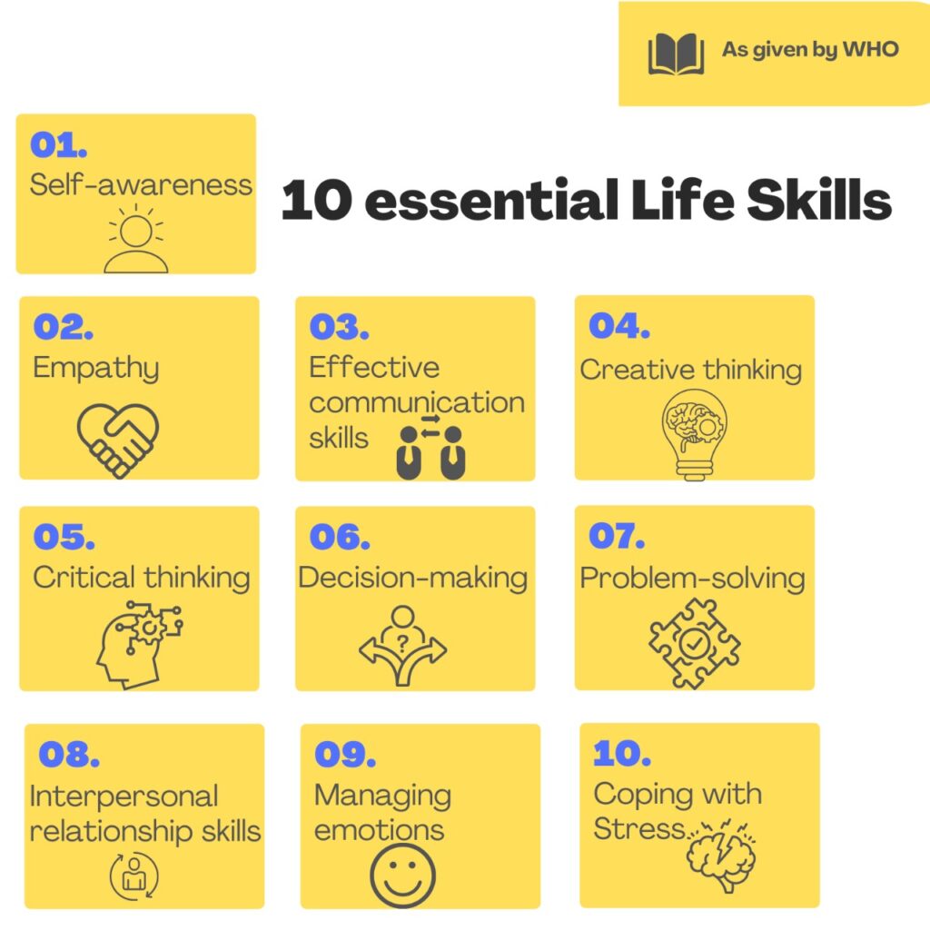 Life skills to be a part of school curriculum - Wellness Wise by Dr. Alka